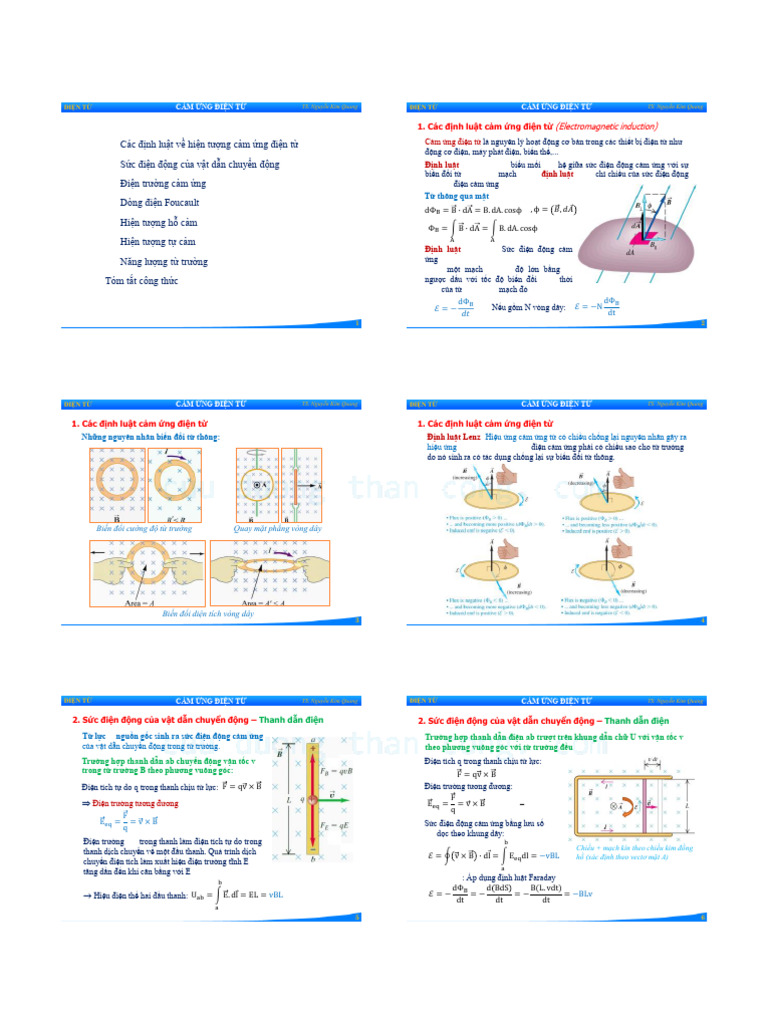 Vat Ly Dai Cuong Nguyen Kim Quang 4 Cam Ung Dien Tu | PDF