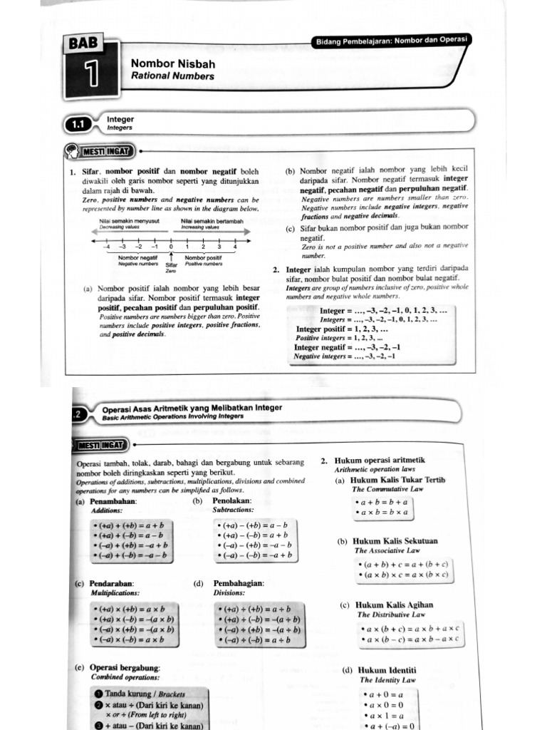 F1 Math Note Rev Chap 1 & 2 | PDF