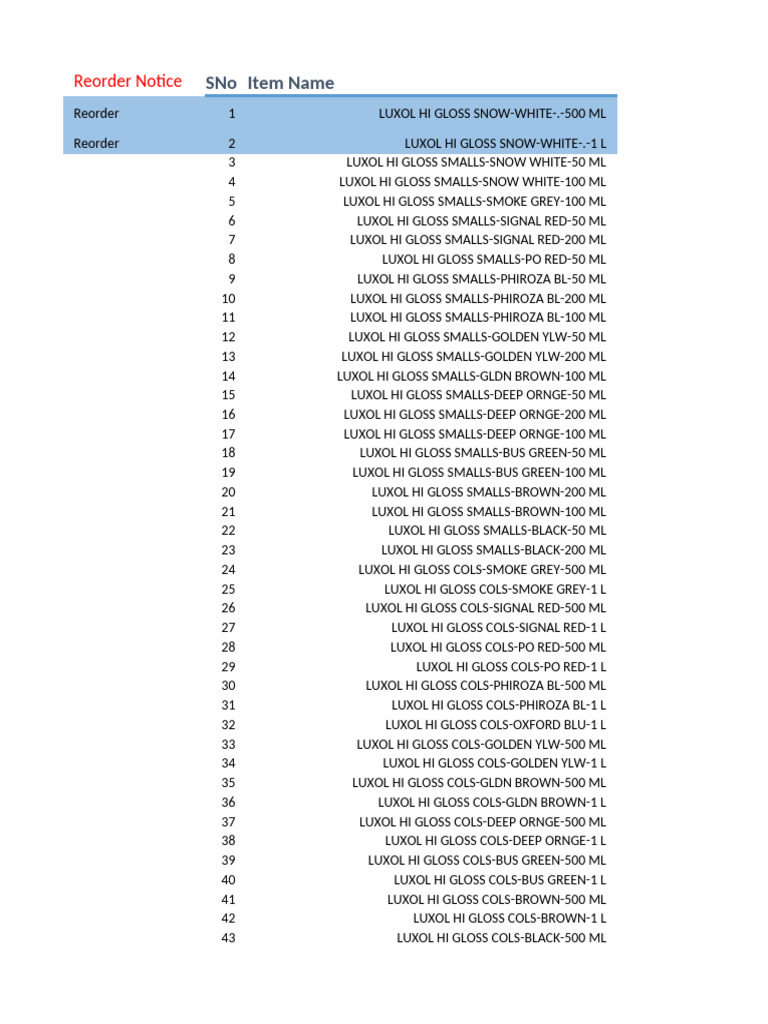 Stock List | PDF