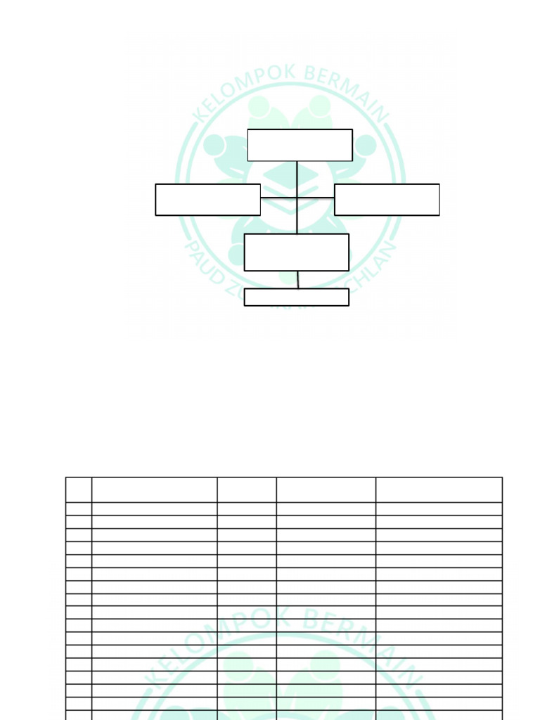 1 Paud KB Zulfikar Dachlan | PDF