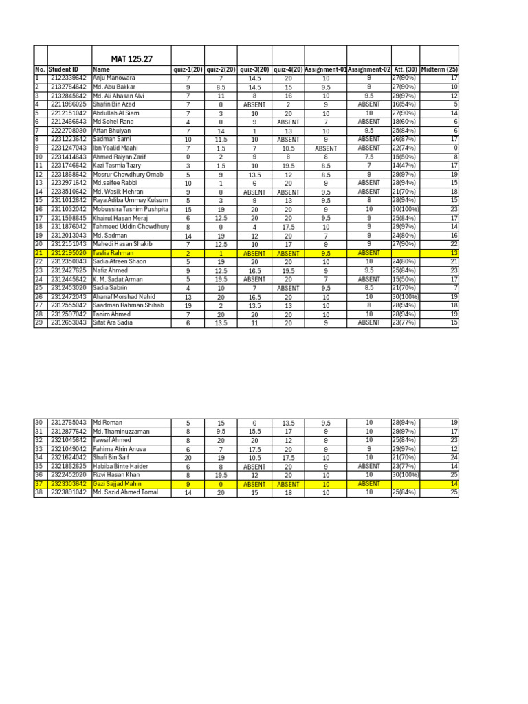 Mat125 27 M Final Pdf