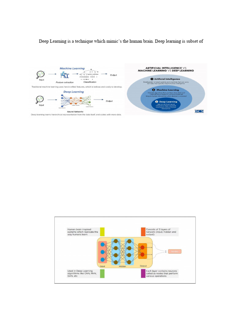Deep Learning Interview Questions | PDF