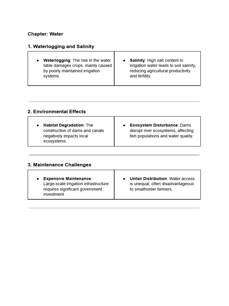 Chapter_ Water | PDF