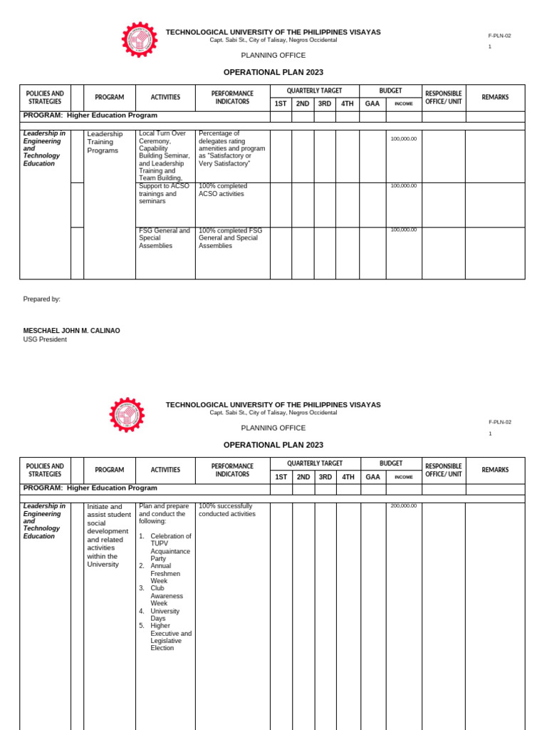 Operational Plan 2023 FINALLLL | PDF