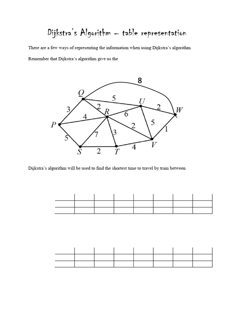 Dijkstra's Algorithm Shortest Path Table | PDF | Computational ...