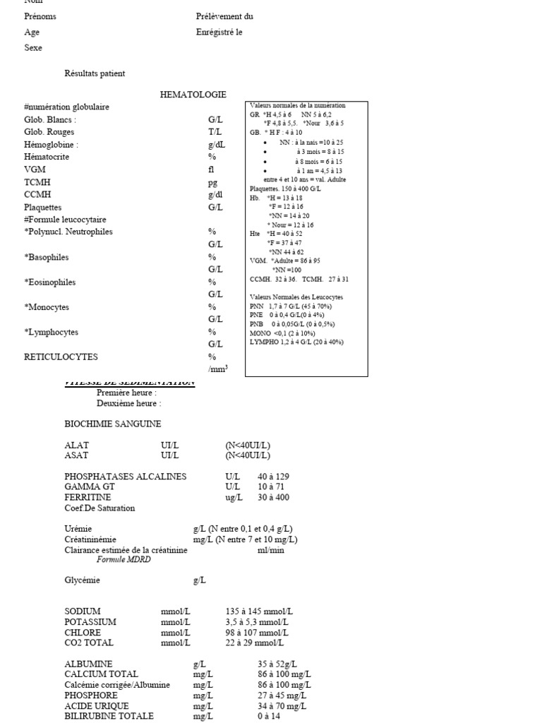 Bilan biologique | PDF