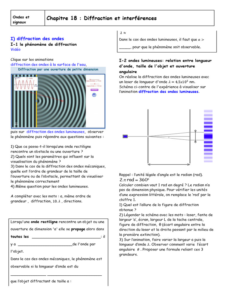 2020 ch18 Diffraction Interference | PDF