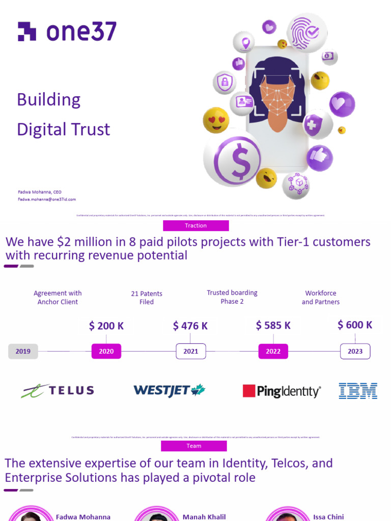 One37 - Investor Deck - May 2024-SAFE | PDF | Authentication | Privacy