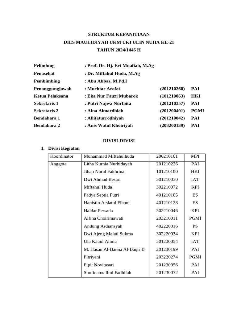 Struktur Kepanitiaan Dm'21 | PDF