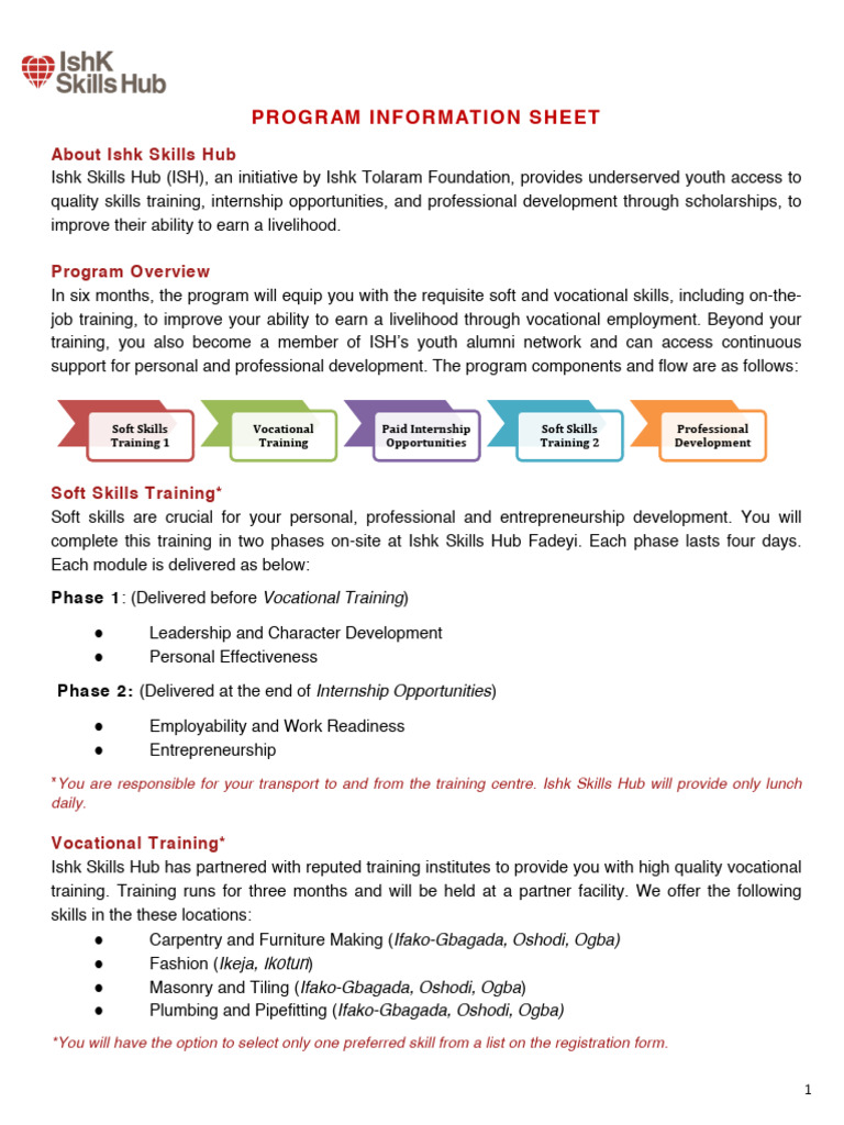 ISH Info Sheet_Updated | PDF