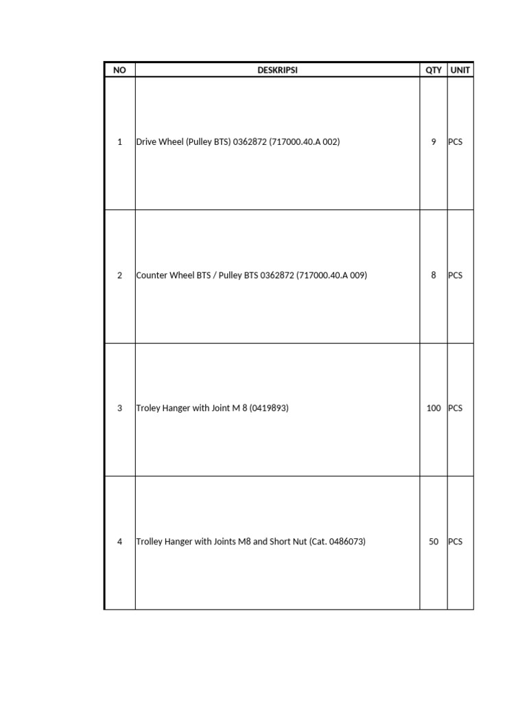 Gambar Parts Sohler Dan Fungsi | PDF