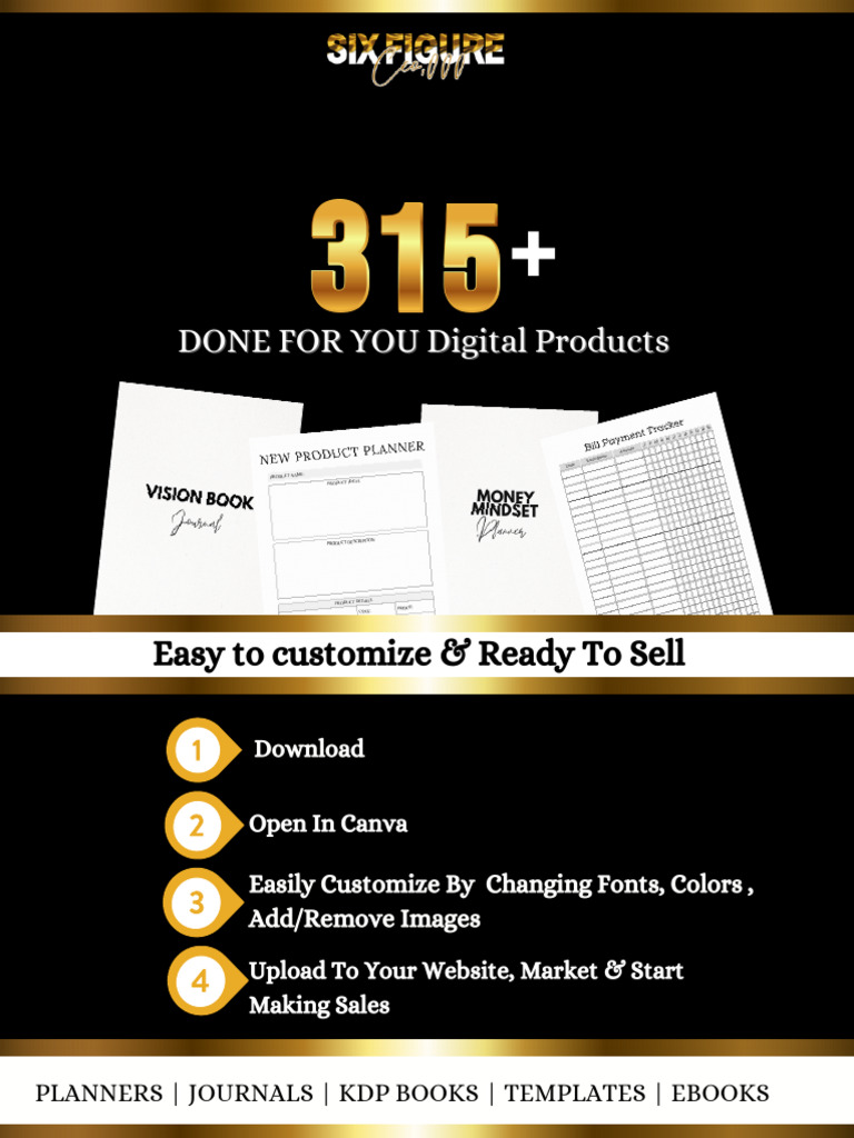 301 Dfy Products 2024 | PDF