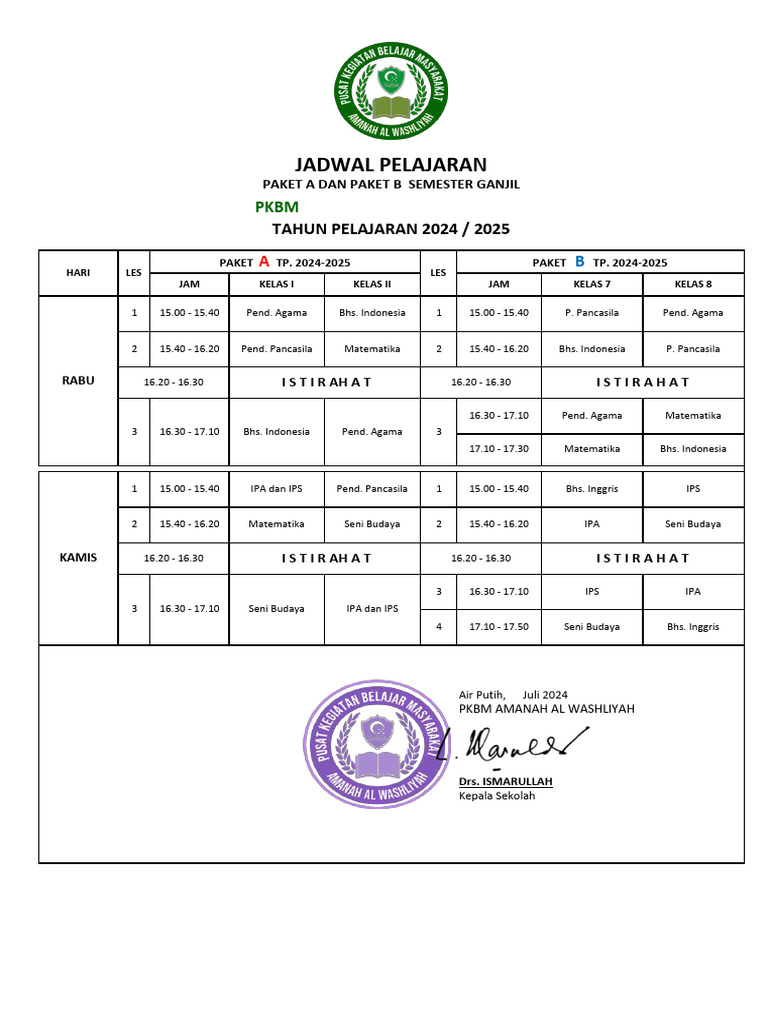 Jadwal Pelajaran Tp 2024 2025 Pdf