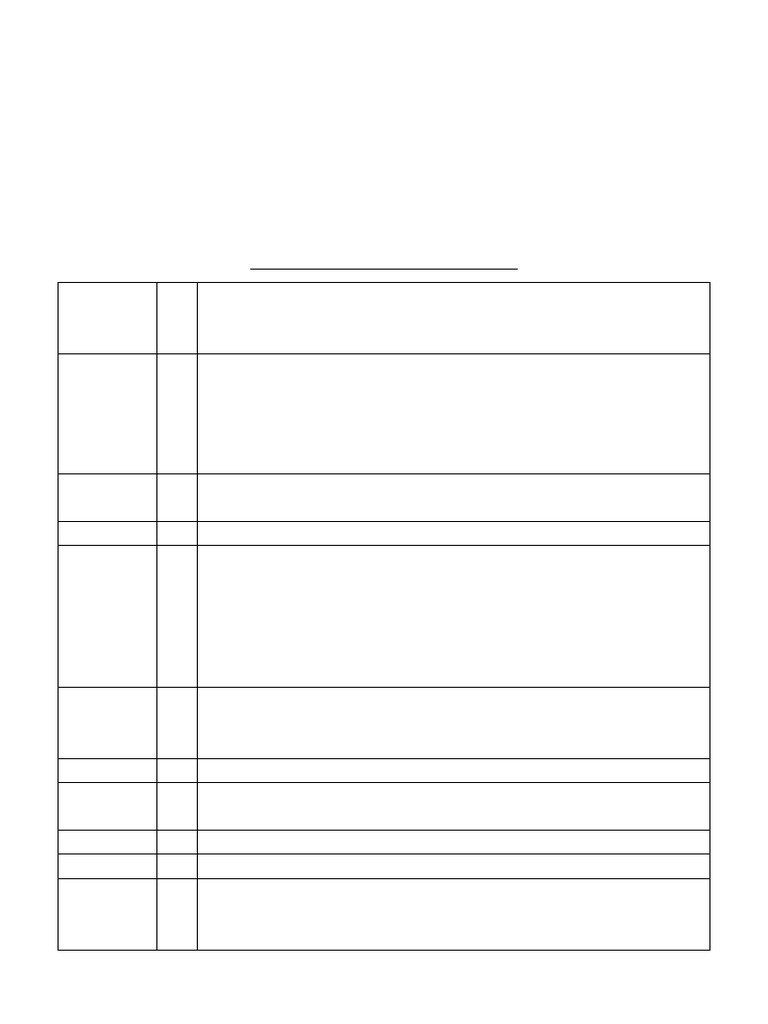 CE-101_1st-year_2nd-semester_Fall-2020_Final-M | PDF