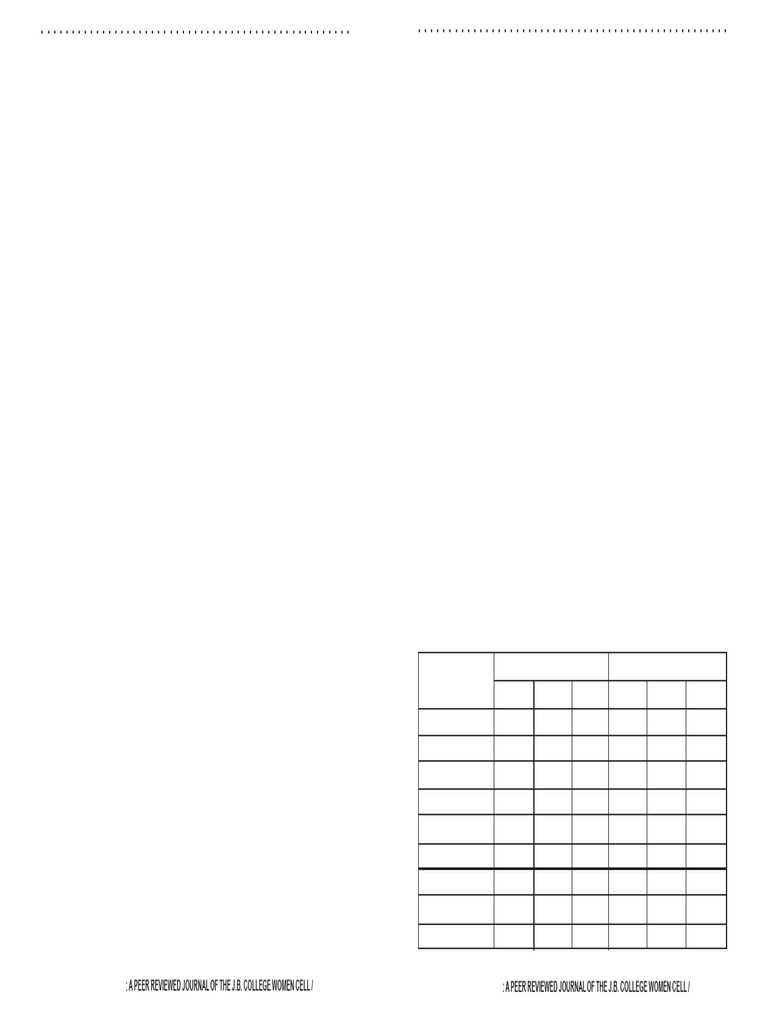 10-Wom in Hig-Jc | PDF