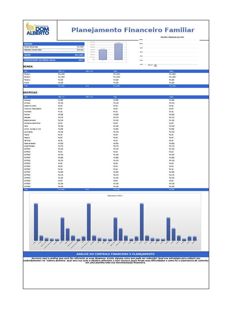 Modelo De Plano Financeiro