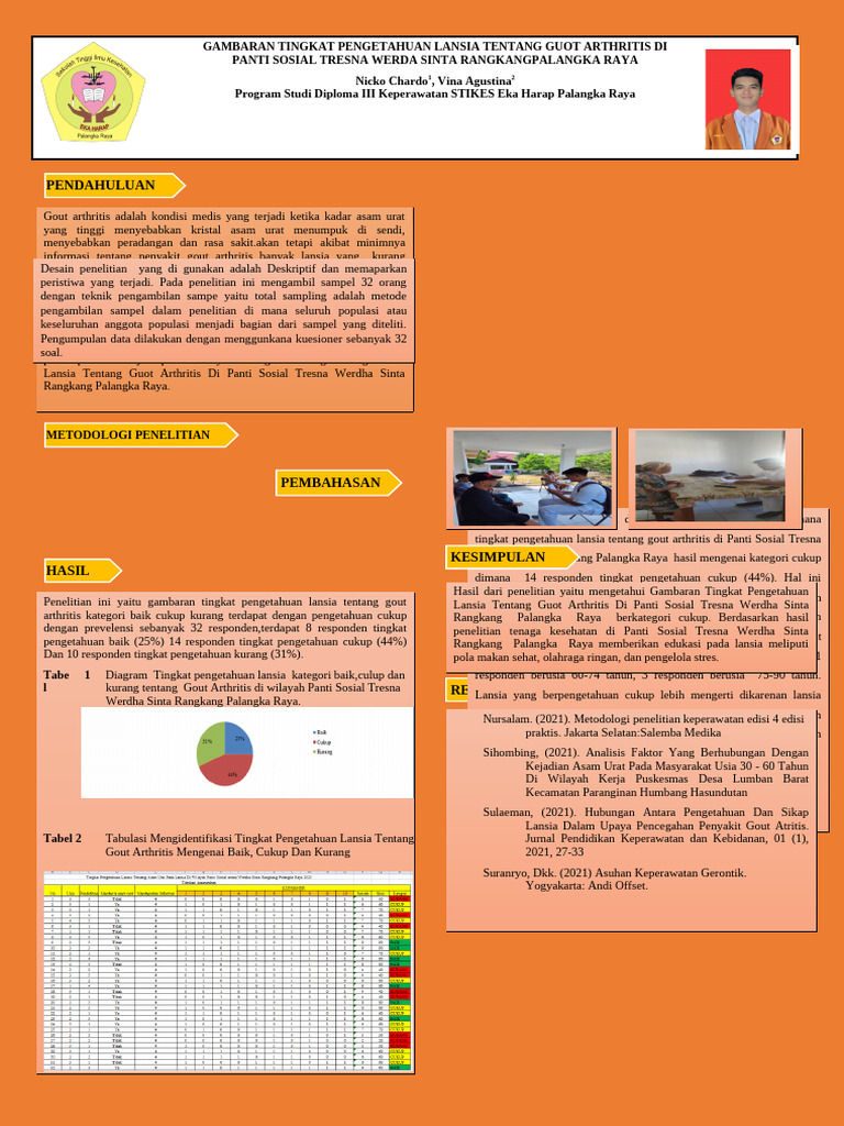 POSTER | PDF