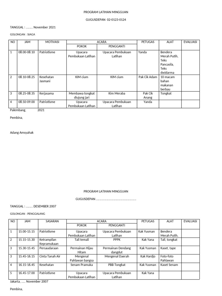 Program Latihan Mingguan | PDF