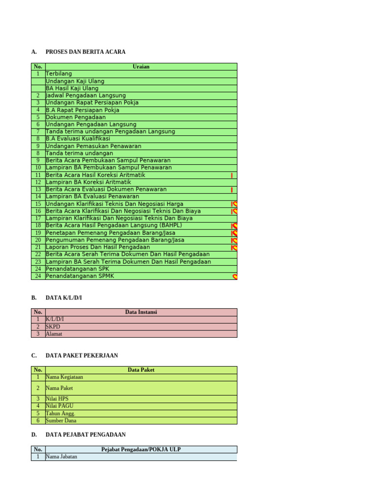 kontrak patok BMN2023 | PDF