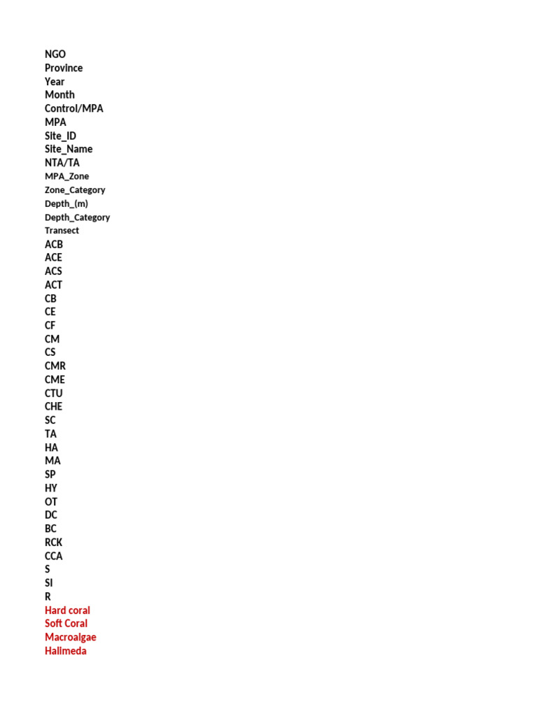 RHM Benthic Raw Data Compilation Codebook | PDF