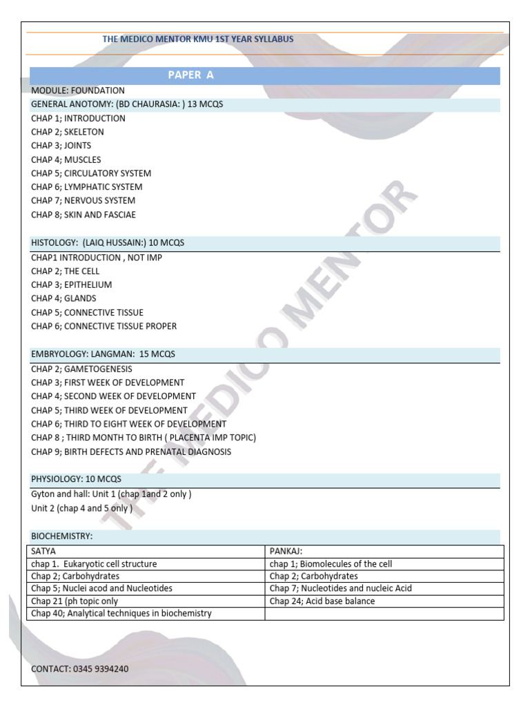 TMM Kmu 1ST Year Syllabus | PDF