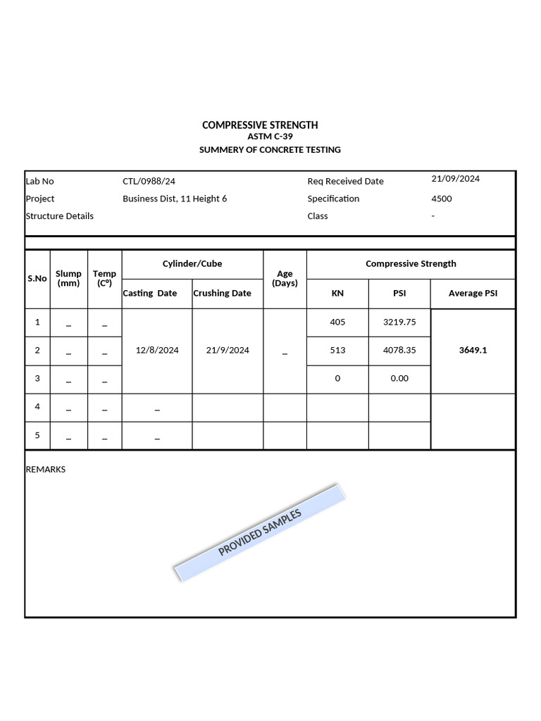 Compressive Strength: ASTM C-39 Summery of Concrete Testing | PDF