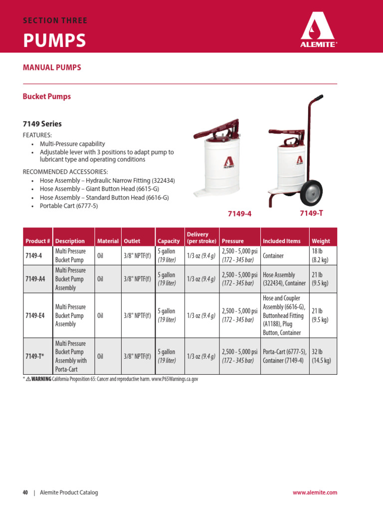 alemite 7149-a4 | PDF