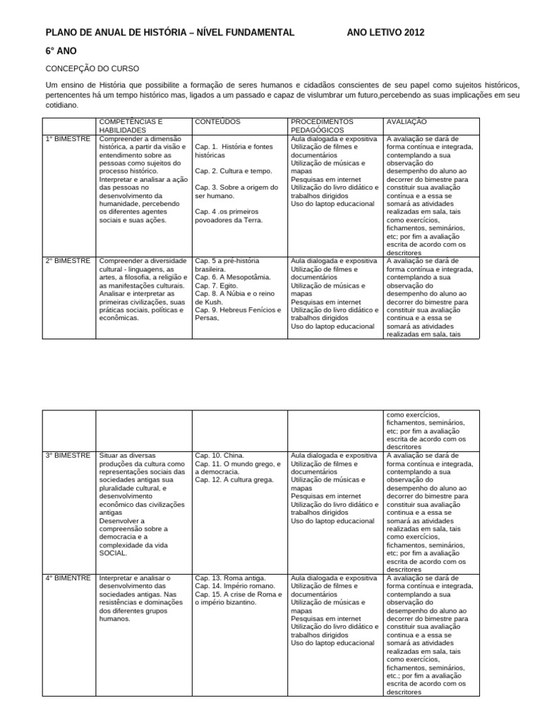 Plano de Hist.6°ano | PDF