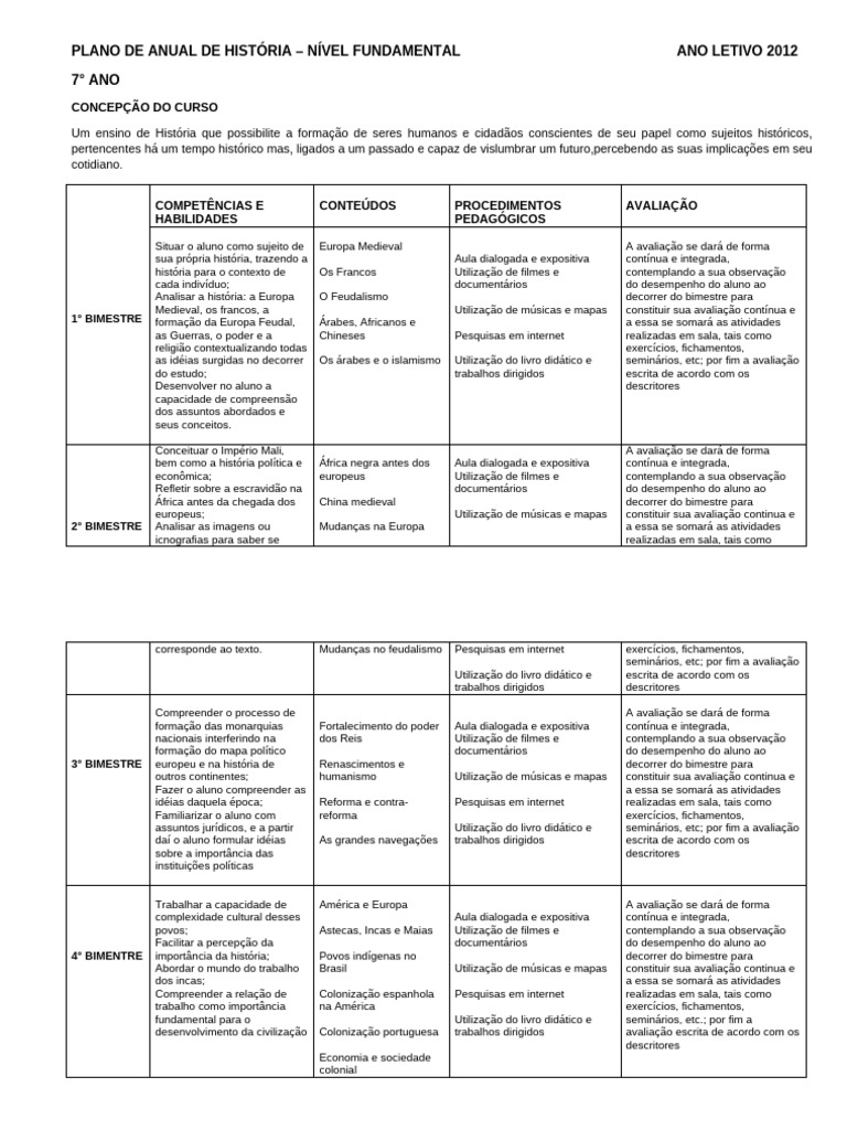 Plano de Hist.7°ano | PDF