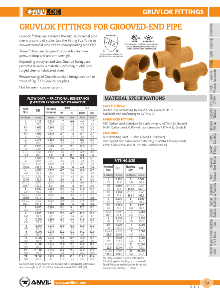 Gruvlok-Fittings | PDF