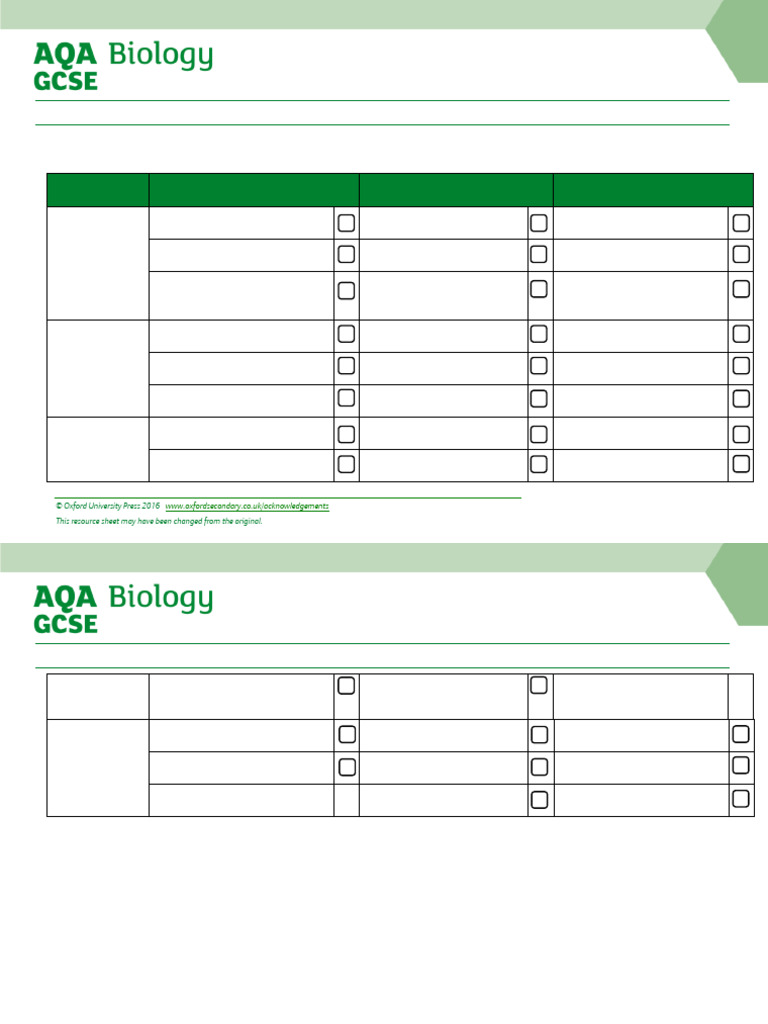 B2 Student Checklist | PDF