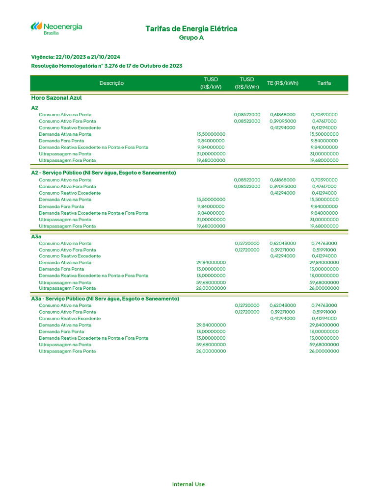 02 - Neoenergia Brasília - Tarifas de Energia Elétrica Grupo A - Outubro - 2023 - Reh - #3.276 | PDF