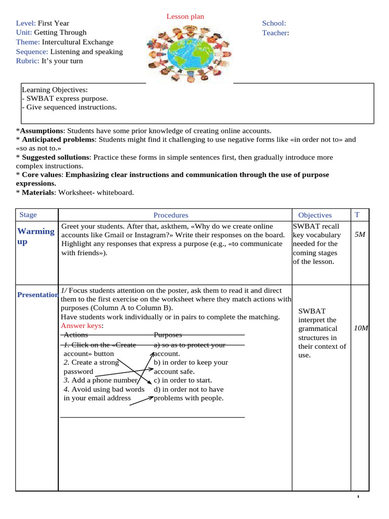 Expressing Purpose Lesson Plan | PDF