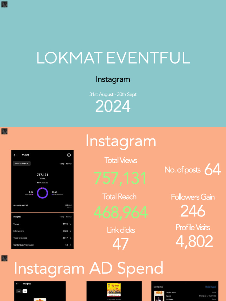 Lokmat Eventful - Insights | PDF