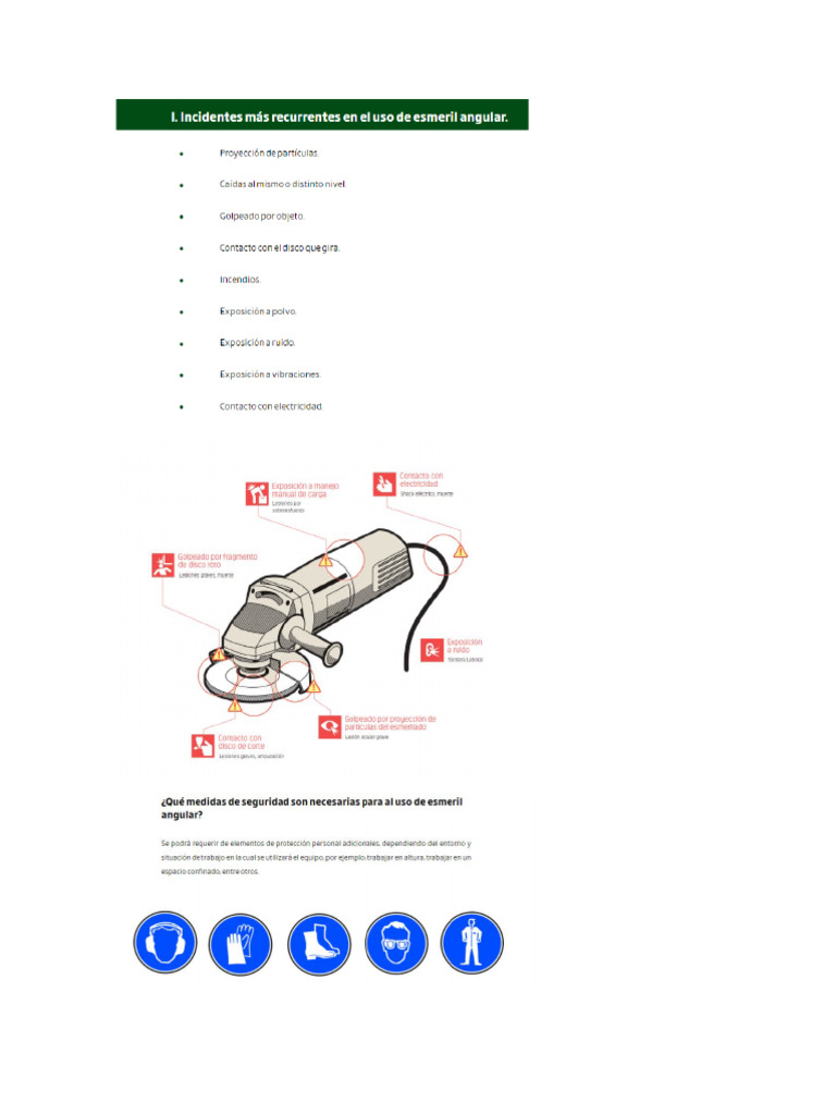Charla 5 Min Esmeril | PDF