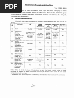 Asset Declaration Form for Govt Employees | PDF | Private Sector ...