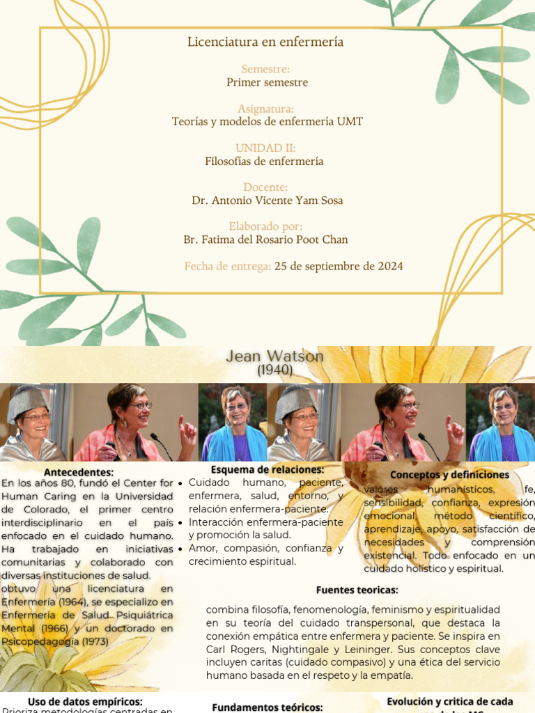 Poot Fatima - ADA 7 - Ficha - Jean Watson | PDF