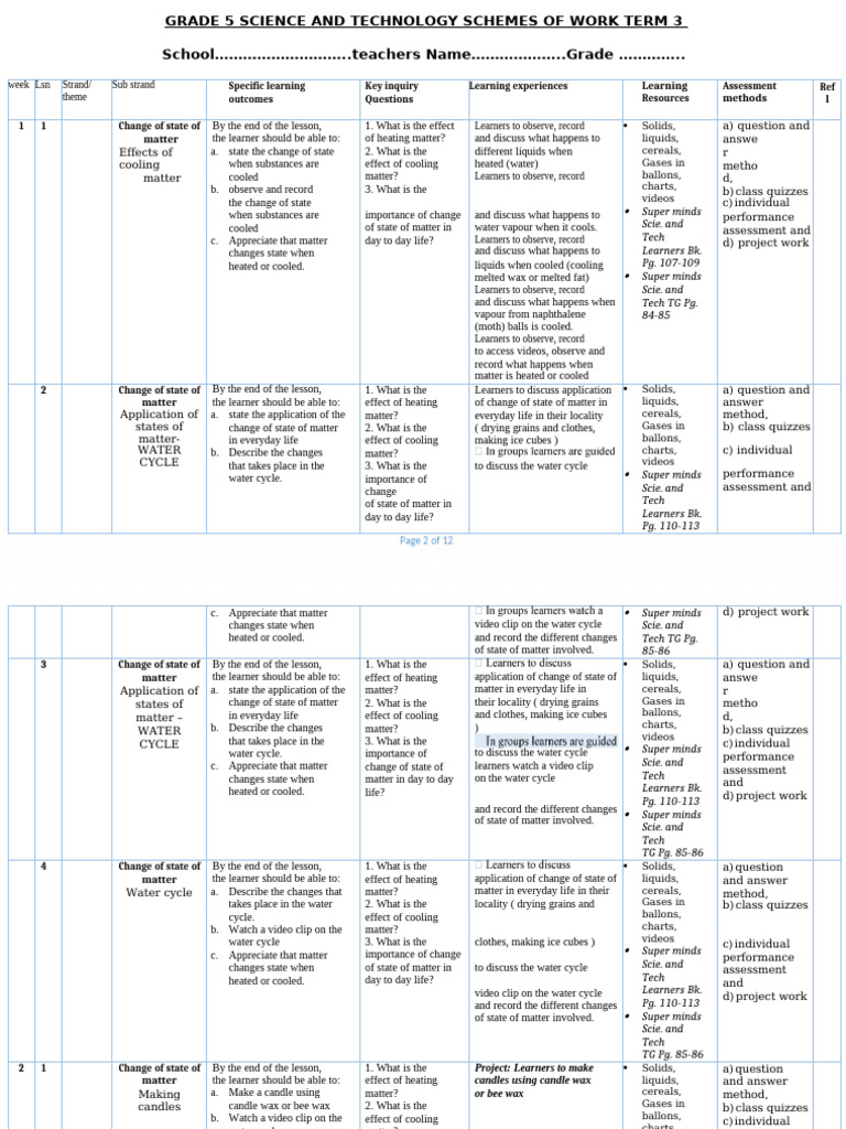 Grade 5 Term 3 Science Schemes Superminds | PDF