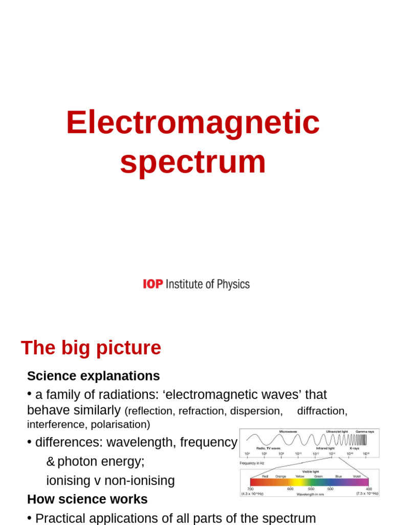 Electromagnetic Spectrum | PDF