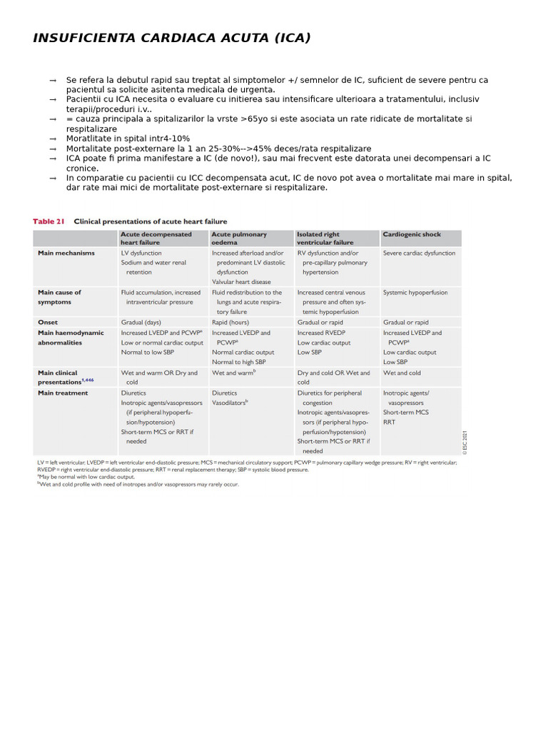 IC Acuta - Notite | PDF