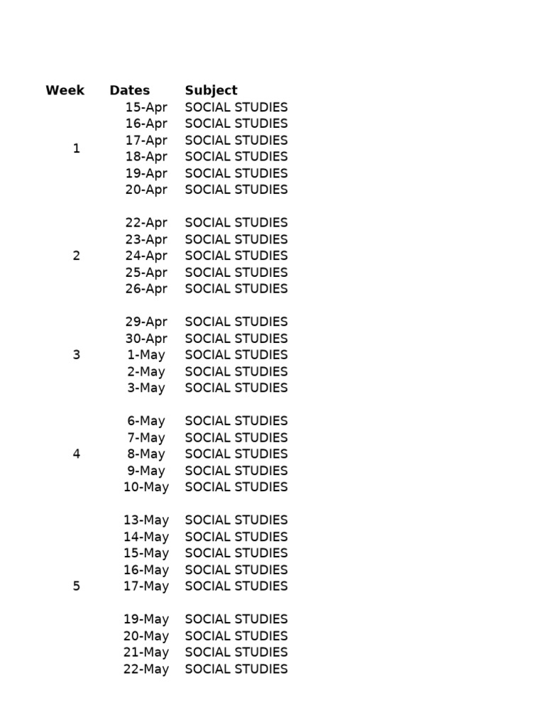 Grade 3 Social Studies Scheme of Work | PDF