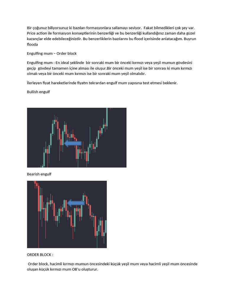 Price Action and Formasyonlar | PDF