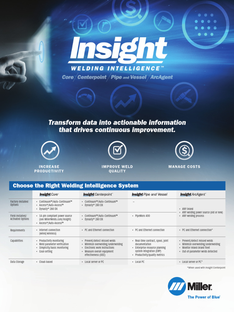 Insight Flyer | PDF
