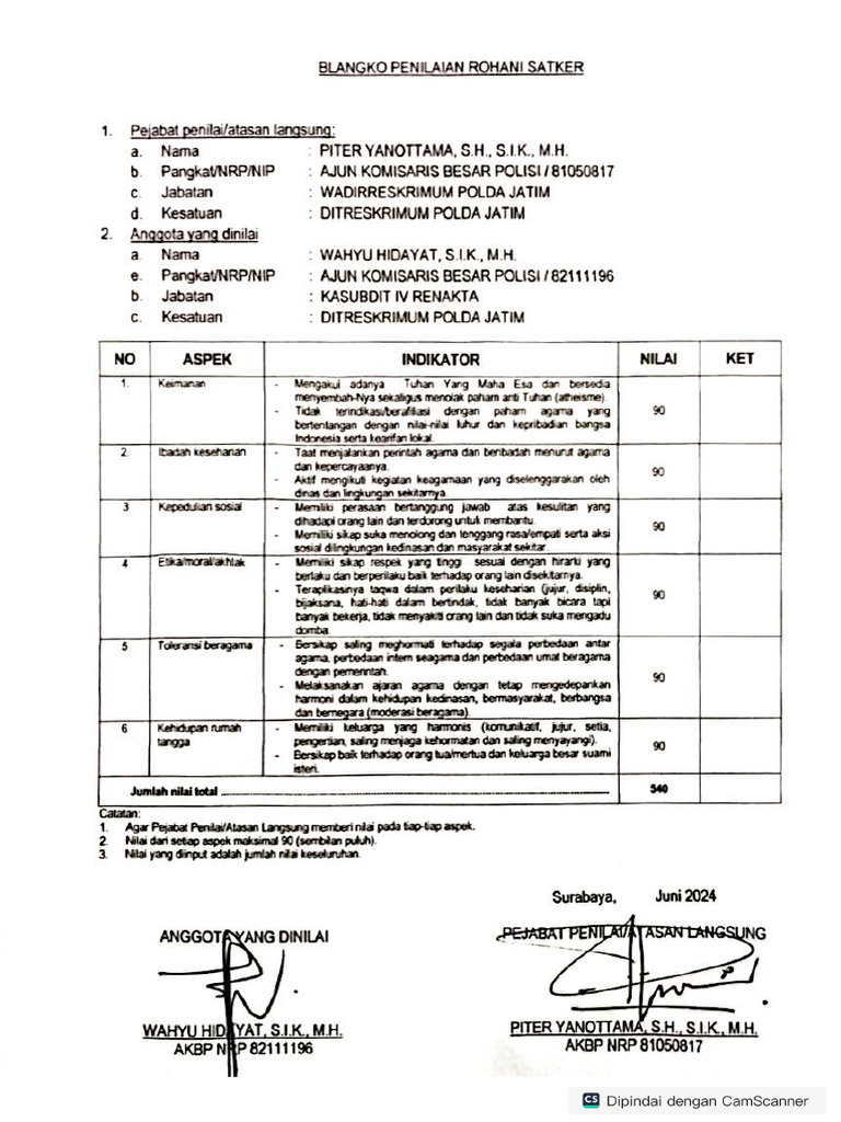 Nilai e Rohani Pak Wahyu | PDF