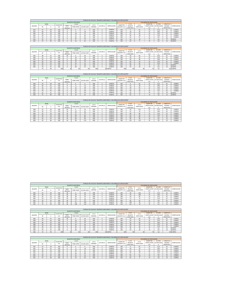 PLANILLAS AGUA FRIA | PDF