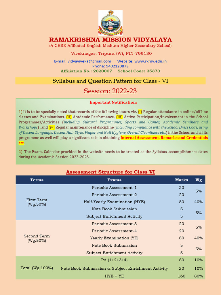 Class 6 Compiled Syllabus and QP 2022 23 | PDF | English Grammar | Verb