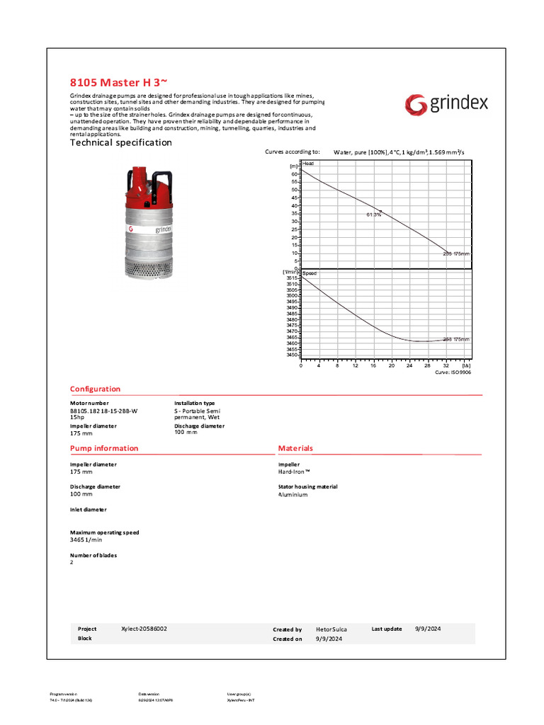 Curva Grindex 8105 Master H 3~ | PDF