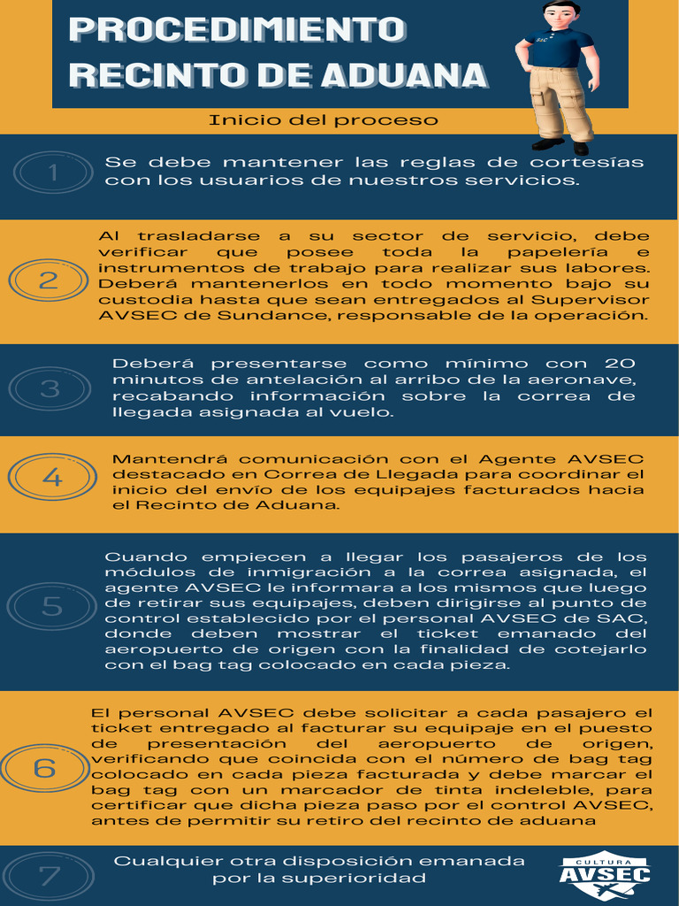 Recinto de Aduana | PDF