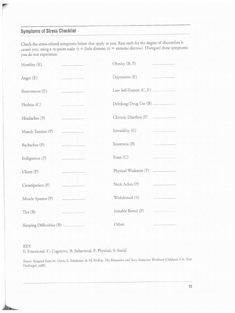Symptoms of Stress Checklist | PDF