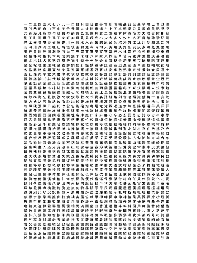 Heisig Kanji Lista Completa | PDF